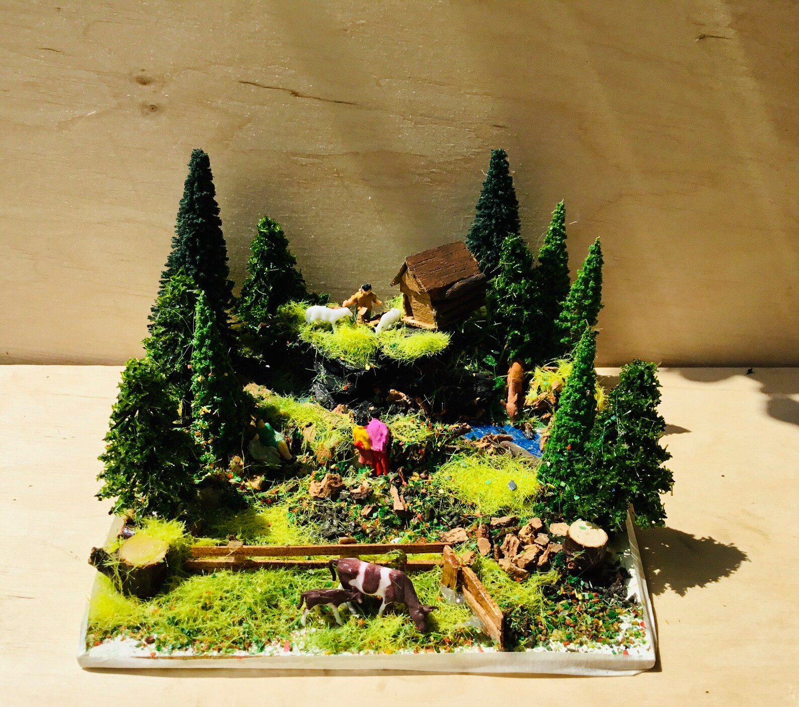 Model Diorama With Theme: "am Bach", in H0 - Etsy UK