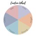 Printable Emotion Wheel Poster/customizable Activity - Etsy
