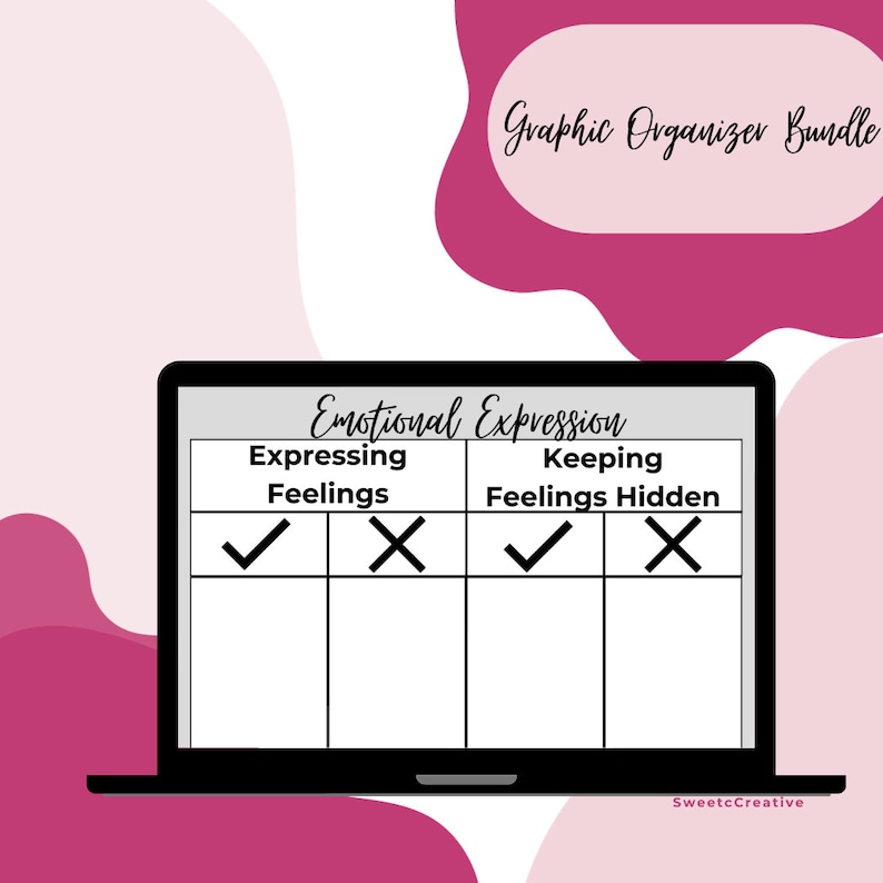 Mental Health Graphic Organizer Bundle - Etsy