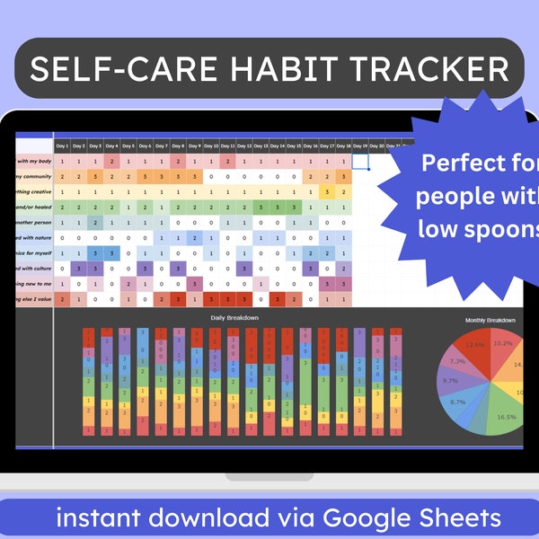 Spoons Tracker - Etsy