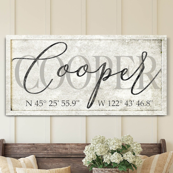 Gps Coordinates Sign - Etsy