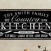 Personalized Pantry Sign, Kitchen Wall Decor, Vintage Pantry Sign ...