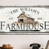 Personalized Farmhouse Canvas Art, Custom Family Farm Canvas Decor ...