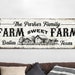 Personalized Family Name Country Inn Sign Custom Bed & - Etsy