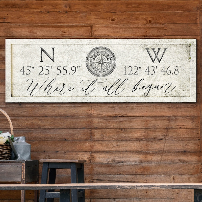 Coordinates Sign - Etsy