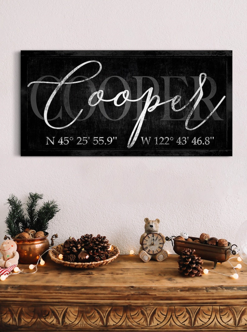 Personalized Coordinates Sign, Custom GPS Coordinates Wall Art With ...