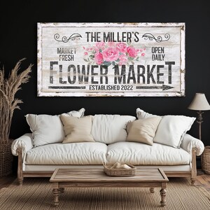 Custom Flower Market Sign, Flower Shop Decor, Flower Shop Sign, Florist ...