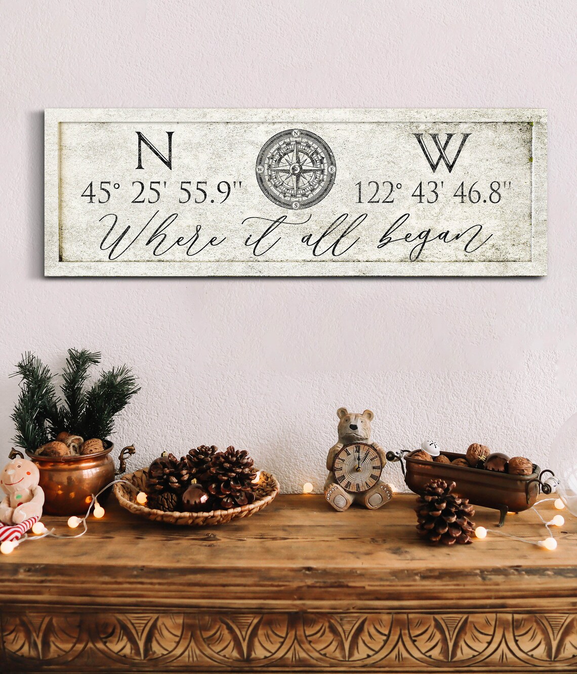 Personalized Where It All Began Coordinates Sign, Custom Gps ...