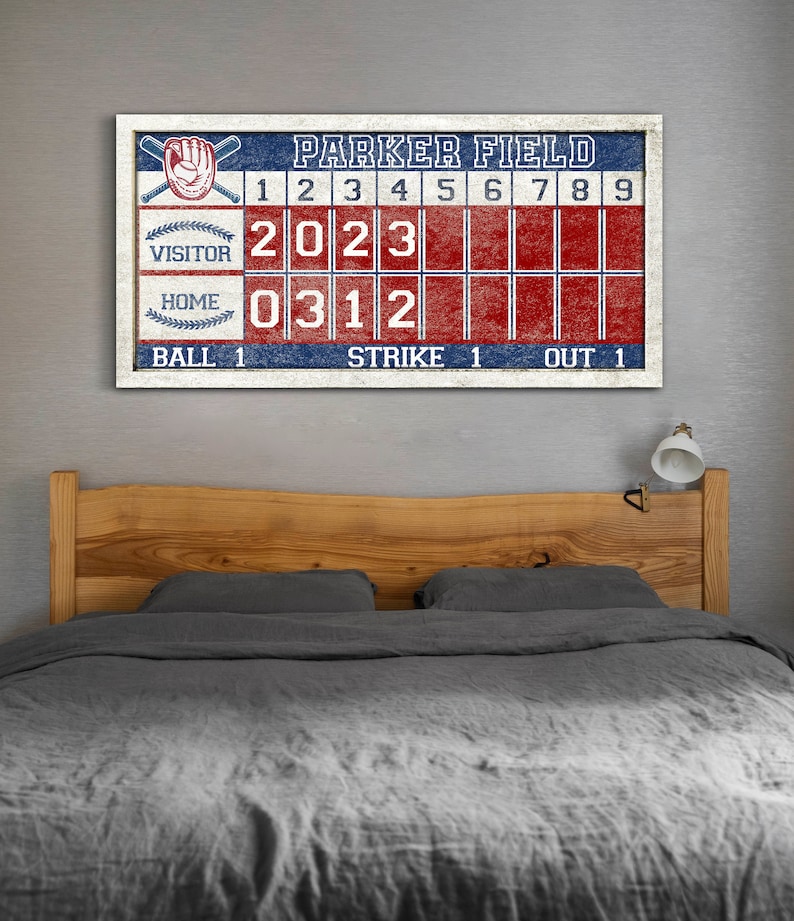 Personalized Baseball Scoreboard Family Name Sign, Game Room Wall Decor ...