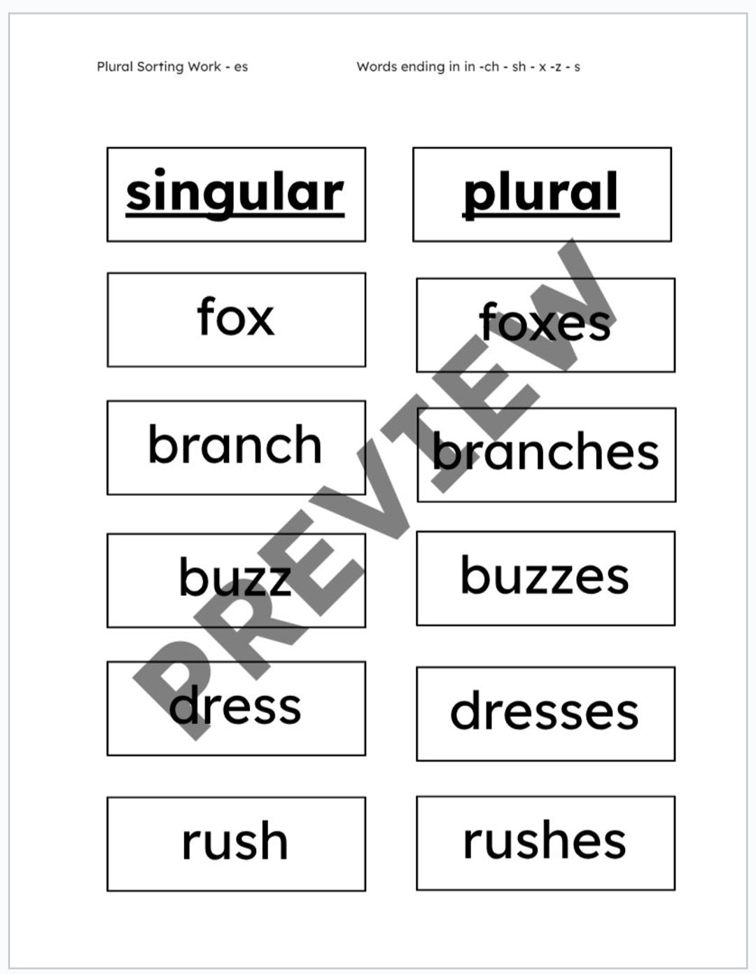 Montessori Plural Sorting Cards -es - Etsy