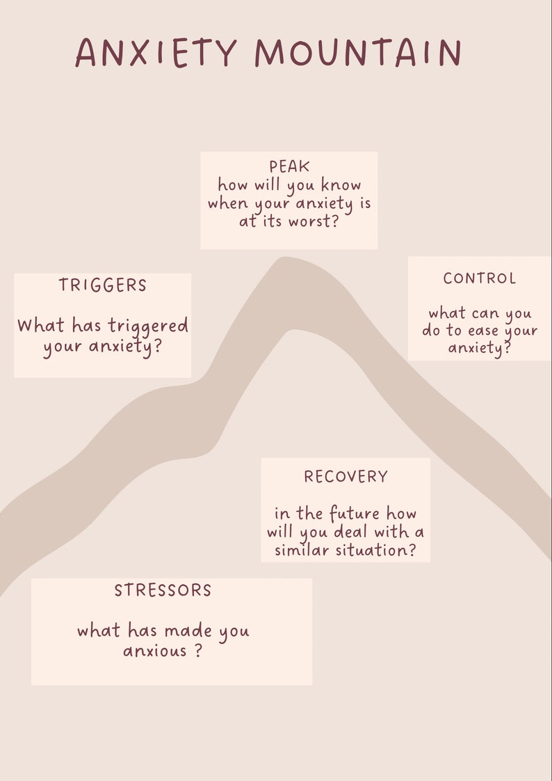 Anxiety Flashcards Coping Skills - Etsy