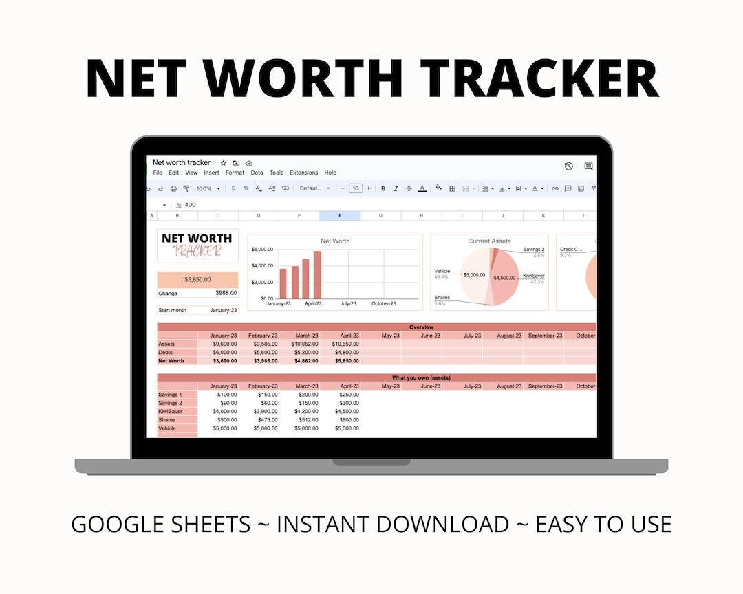 Net Worth Tracker Spreadsheet Template, Personal Finance, Asset and ...