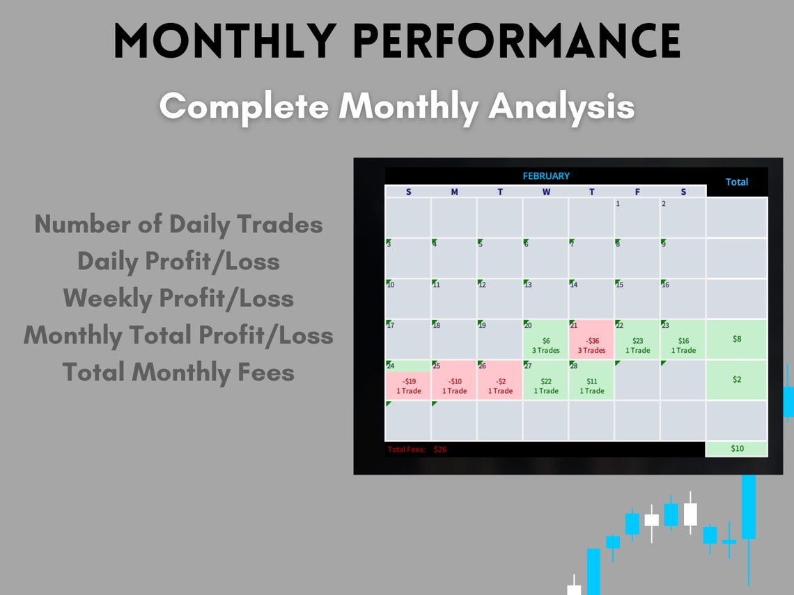 Day Trading Journal Excel | Forex & Stock Trade Tracker | Daily Log ...