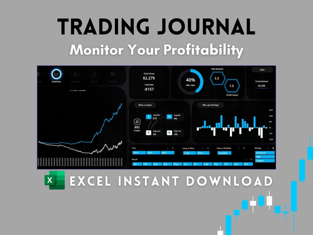 Day Trading Journal Excel | Forex & Stock Trade Tracker | Daily Log ...