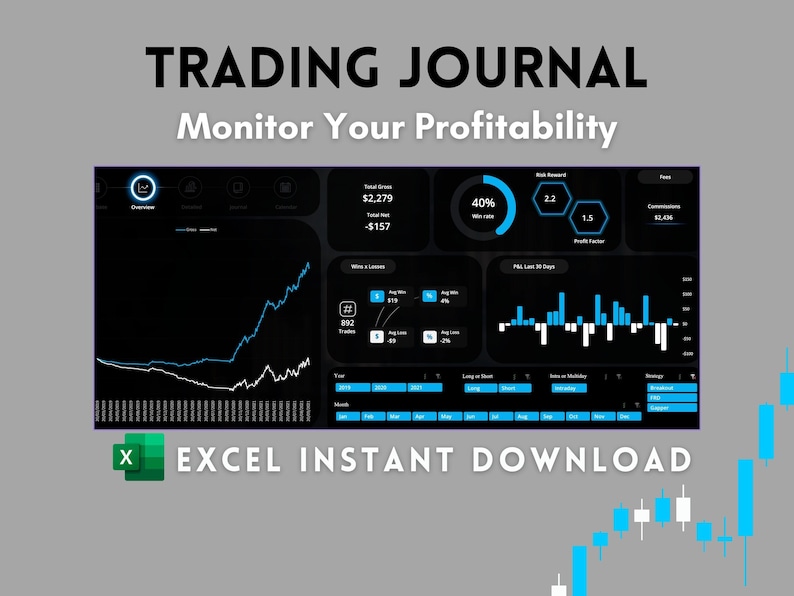 Day Trading Journal, Forex Stocks Tracker, Daily Trade Log, Excel ...