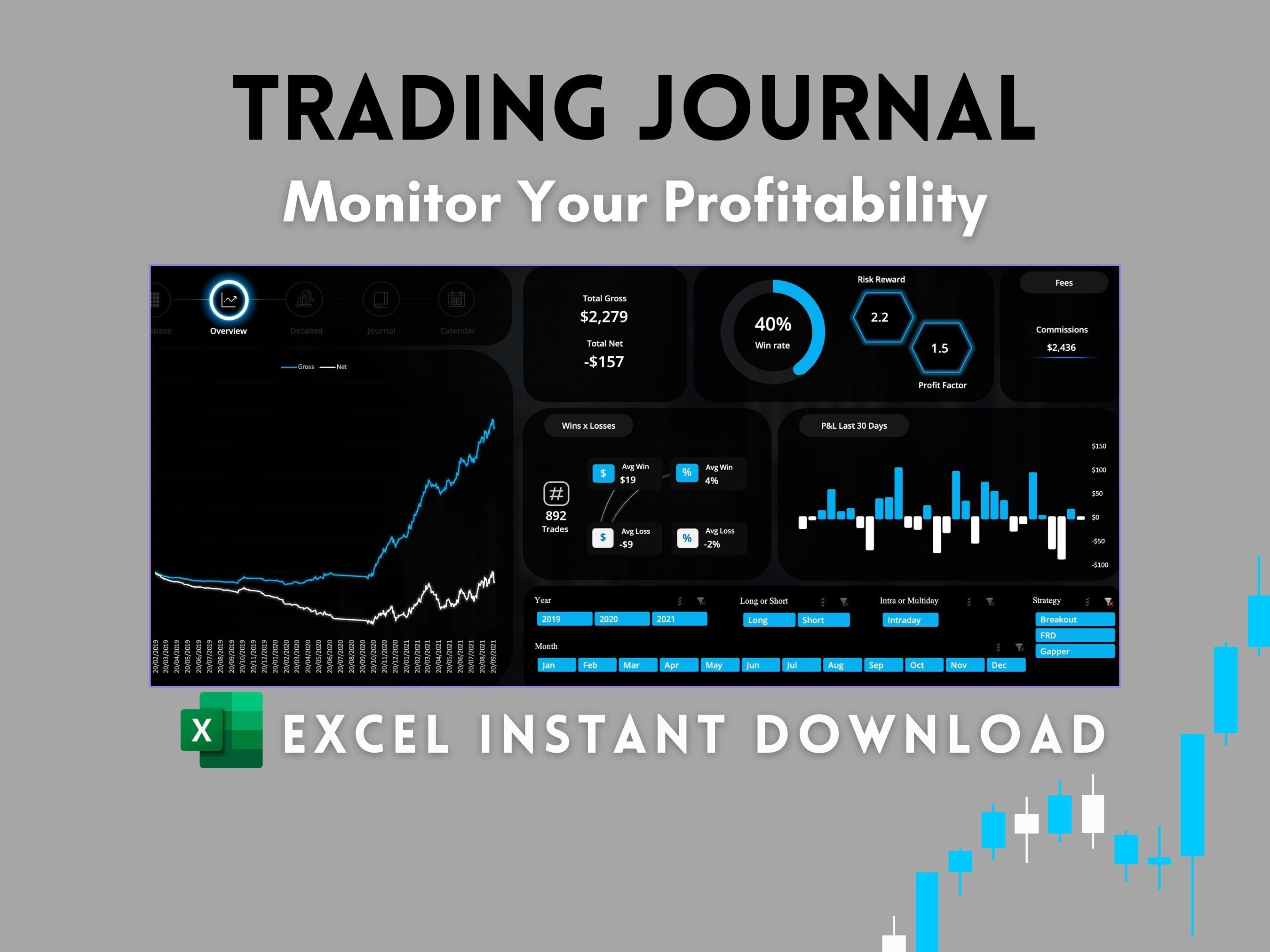 Day Trading Journal, Forex Stocks Tracker, Daily Trade Log, Excel ...