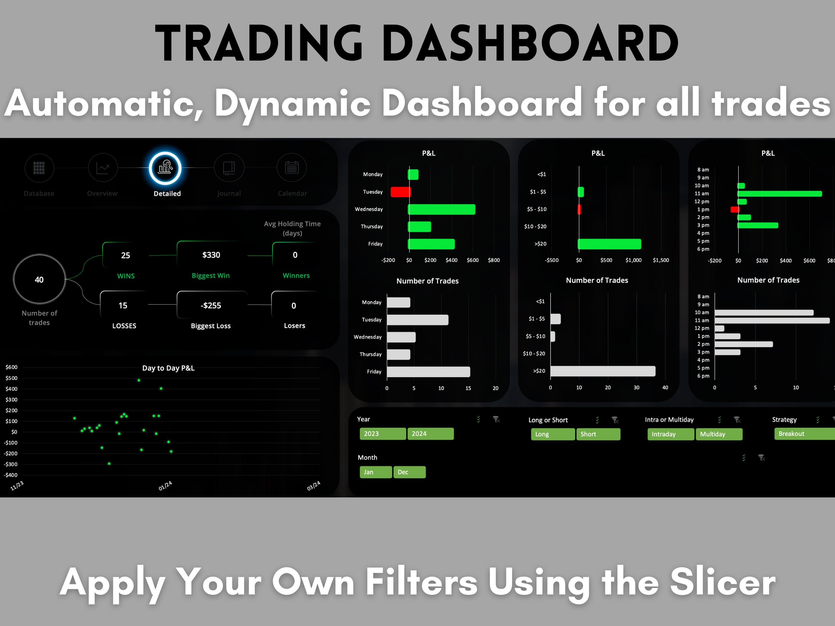 Excel Trading Journal | Forex, Indices, Stocks, Shares | Day Trading ...