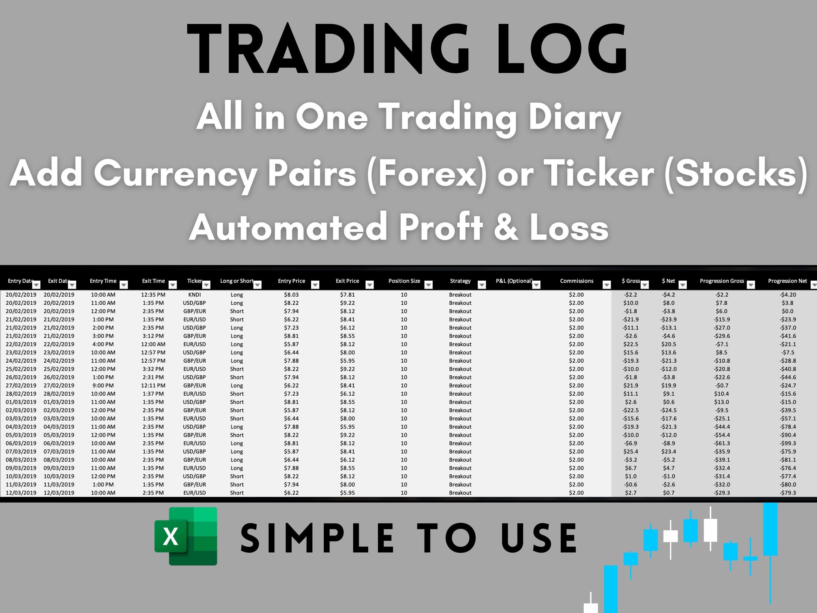 Excel Trading Journal | Forex, Indices, Stocks, Shares | Day Trading ...