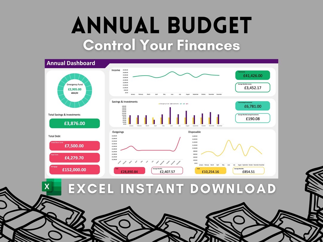 Annual & Monthly Budget Spreadsheet | Excel Template | Savings ...