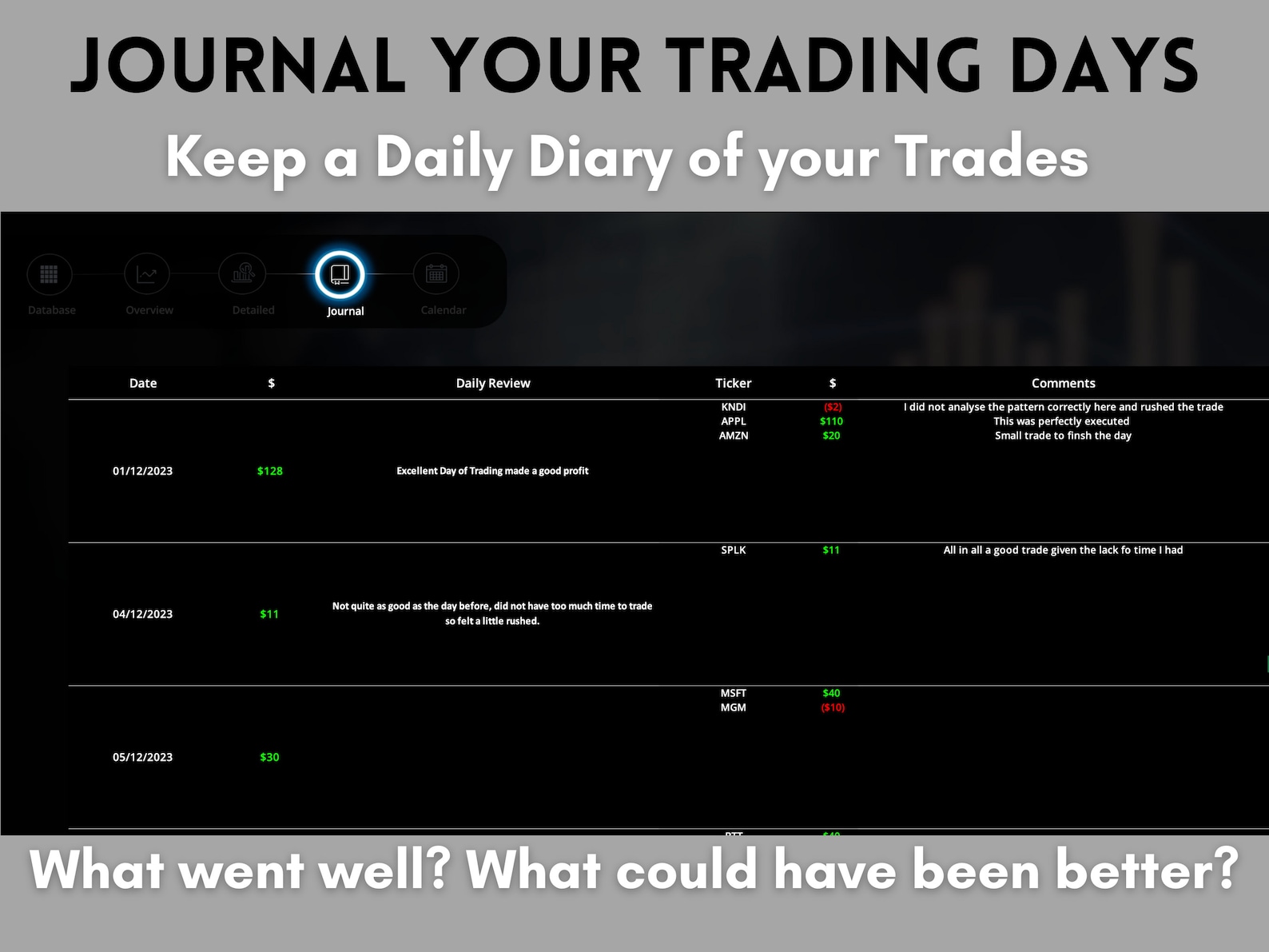Day Trading Journal, Forex Stocks Tracker, Daily Trade Log, Excel ...