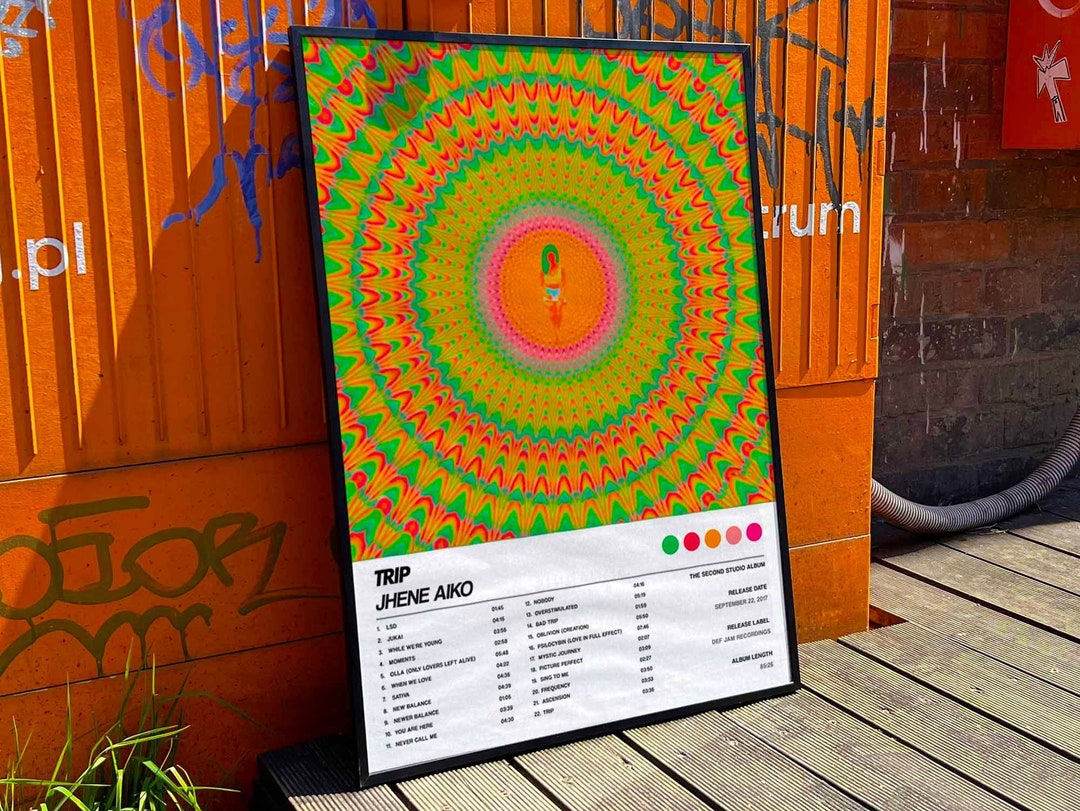 Jhene Aiko 'trip' Album Cover Poster Personalized - Etsy