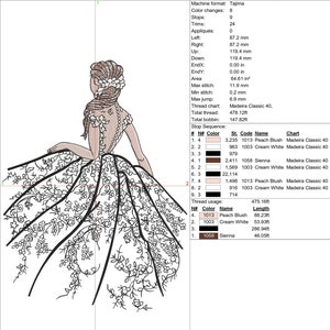 Beautiful Dress Embroidery Dress Machine Embroidery Designs Beautiful ...