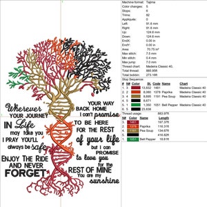 DNA Embroidery Designs DNA Poem Embroidery Designs Poem Gift Embroidery ...