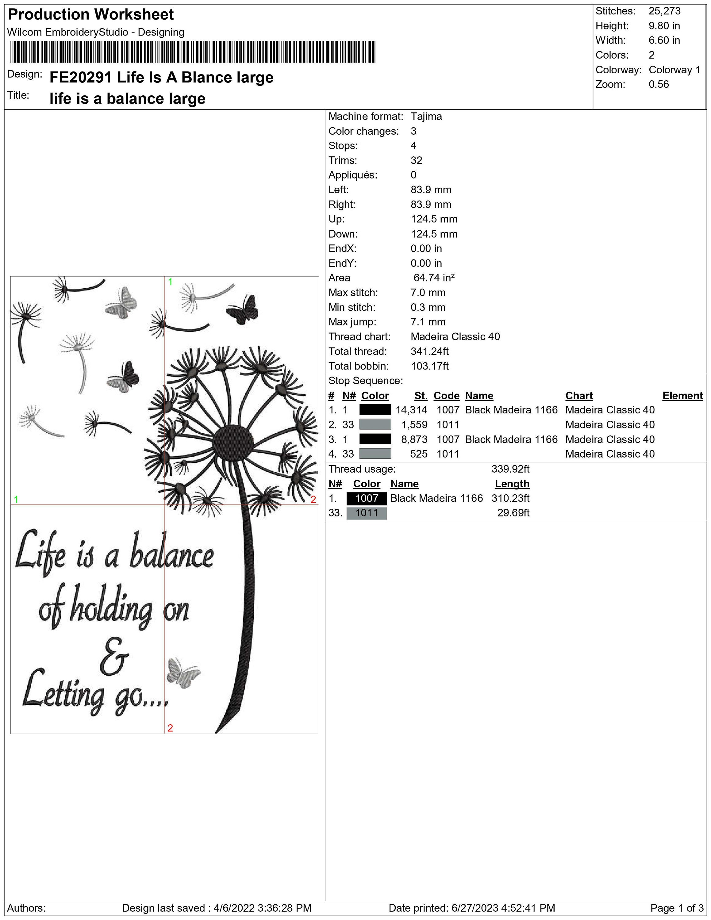 Life is A Balance Embroidery Pattern Life is A Balance of Holding and ...