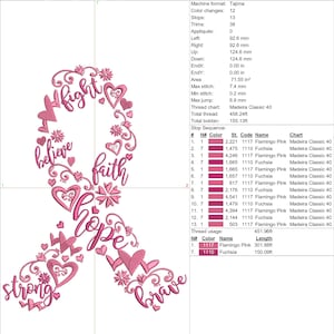 Cancer Ribbon Embroidery Design Cancer Sign Embroidery Design Breast ...
