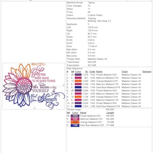 Find Your Strength Embroidery Pattern Inspirational Embroidery Designs ...