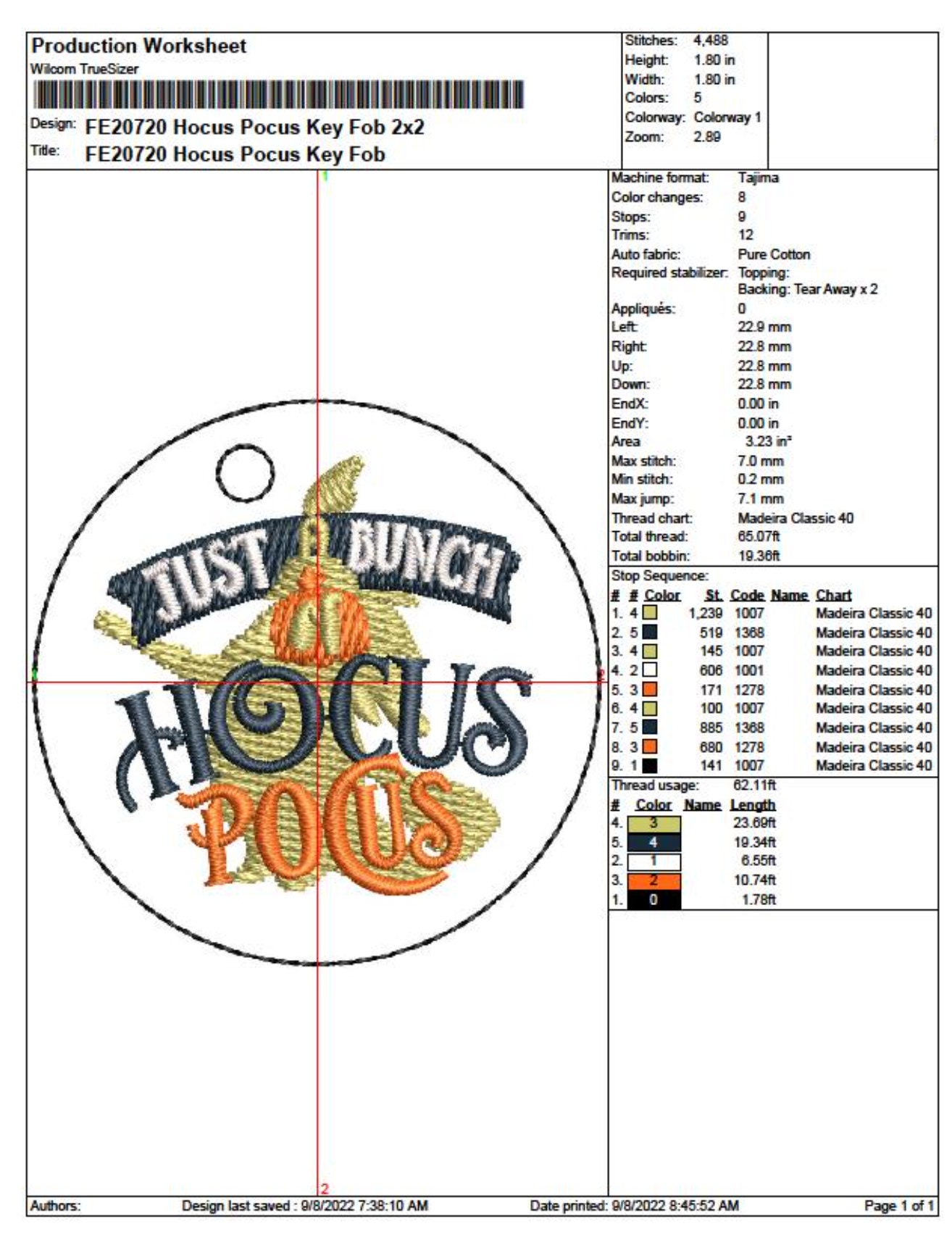 Hocus Pocus & Witch Hat Halloween Key Fob Pack Gift Idea - Etsy