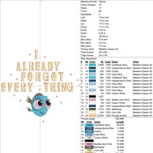 Dory Fish Machine Embroidery Quote I Already Forgot Everything Quote ...