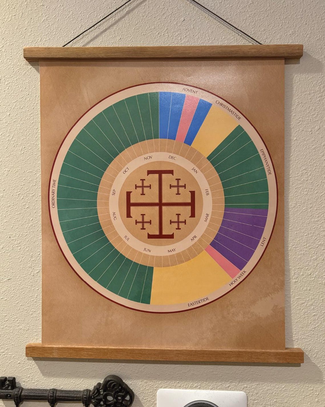 Liturgical Church Year Calendar - Etsy