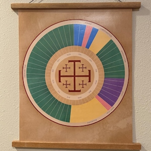 Liturgical Church Year Calendar - Etsy