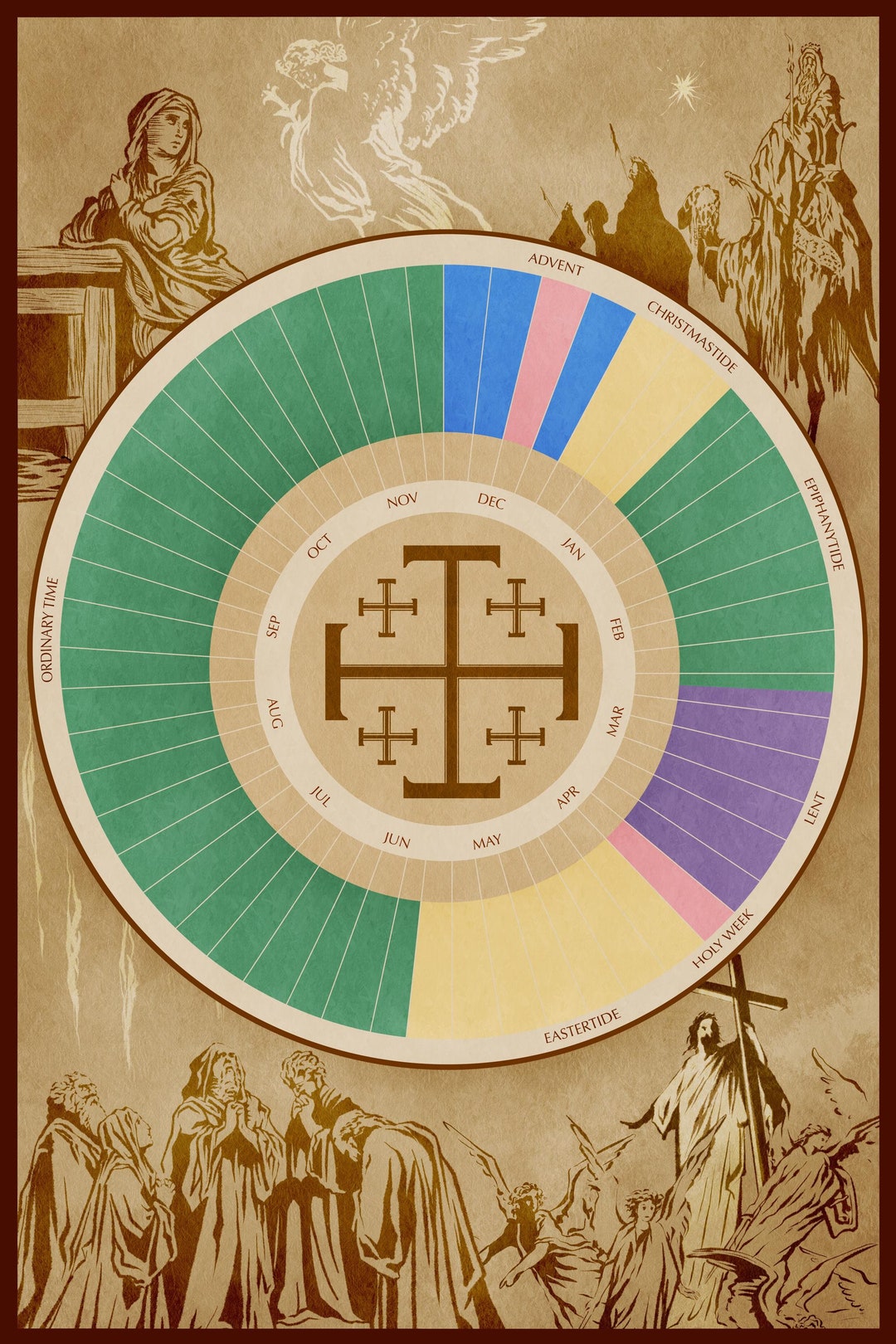Liturgical Church Year Calendar Gustave Dore Inspired Print High ...