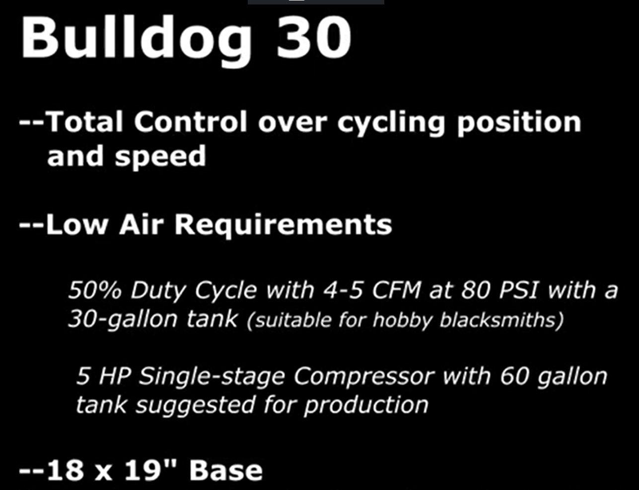 The Bulldog 30 Utility Air Hammer Build Document - Etsy