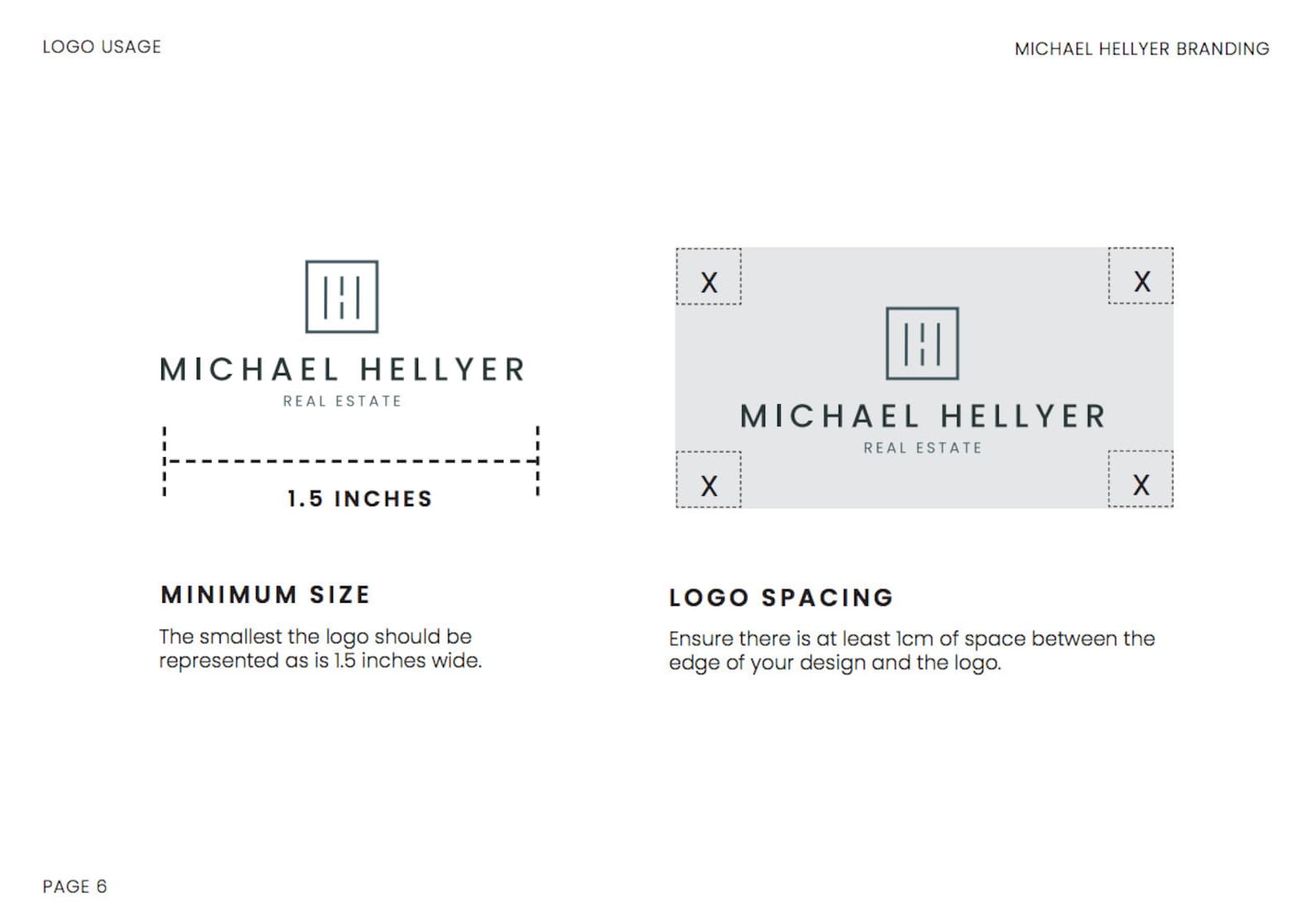 FULL BRANDING PACKAGE | Unlimited Revisions - Etsy