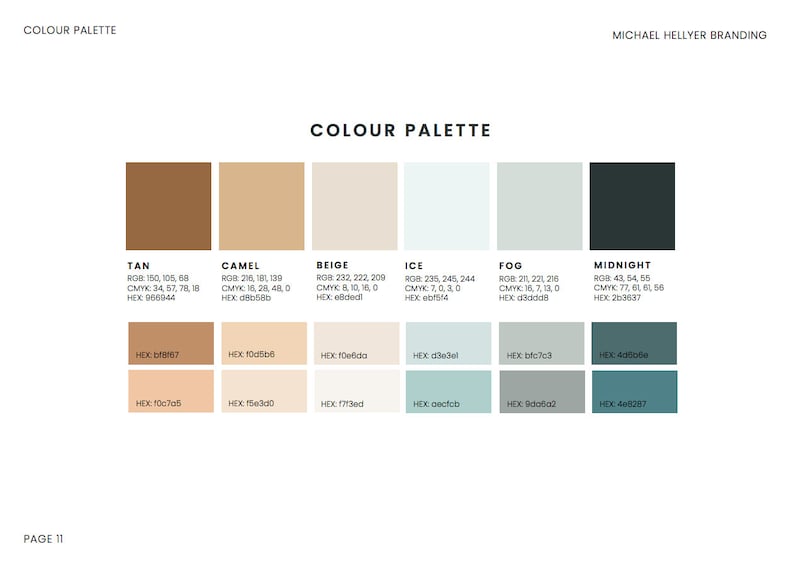 FULL BRANDING PACKAGE | Unlimited Revisions - Etsy