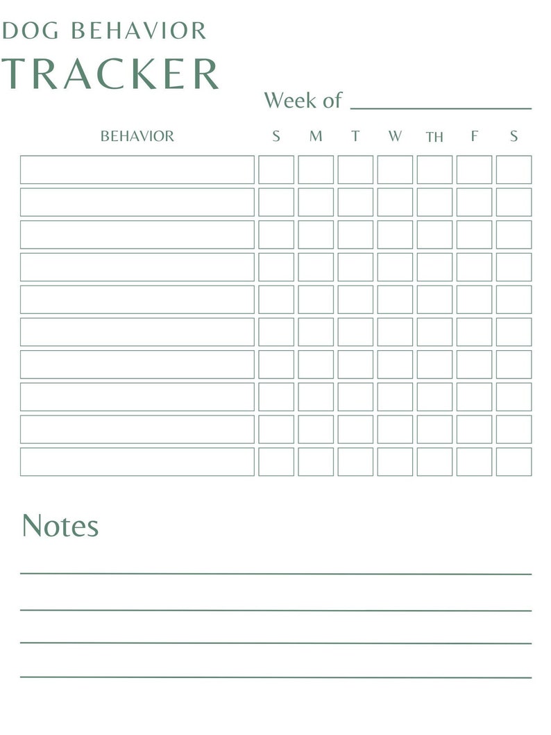 Dog Behavior Checklist - Etsy