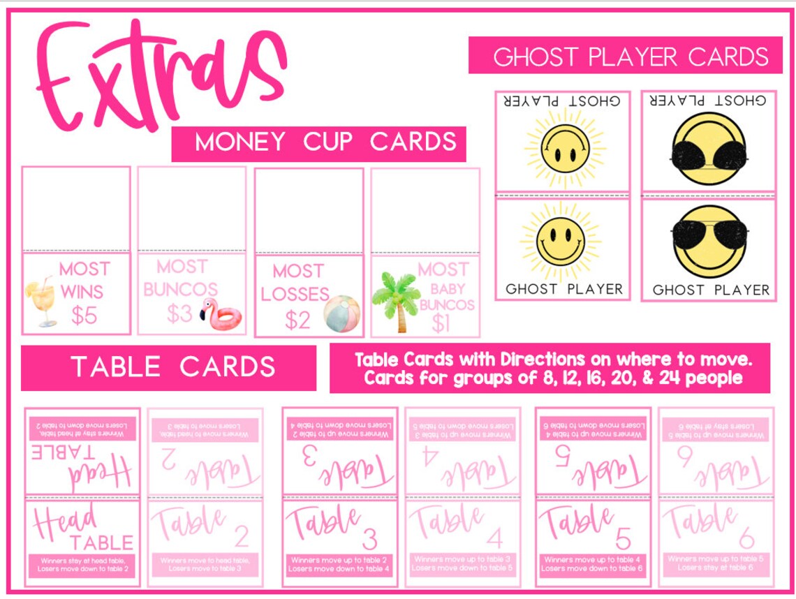 Summer BUNCO, Pool Party BUNCO, Bunco Night, Bunco Party, Summer Theme ...