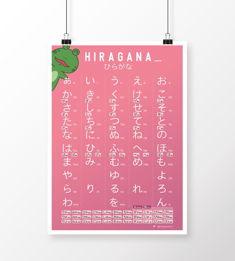 Hiragana and Katakana Posters in Spanish or English to Learn Japanese ...