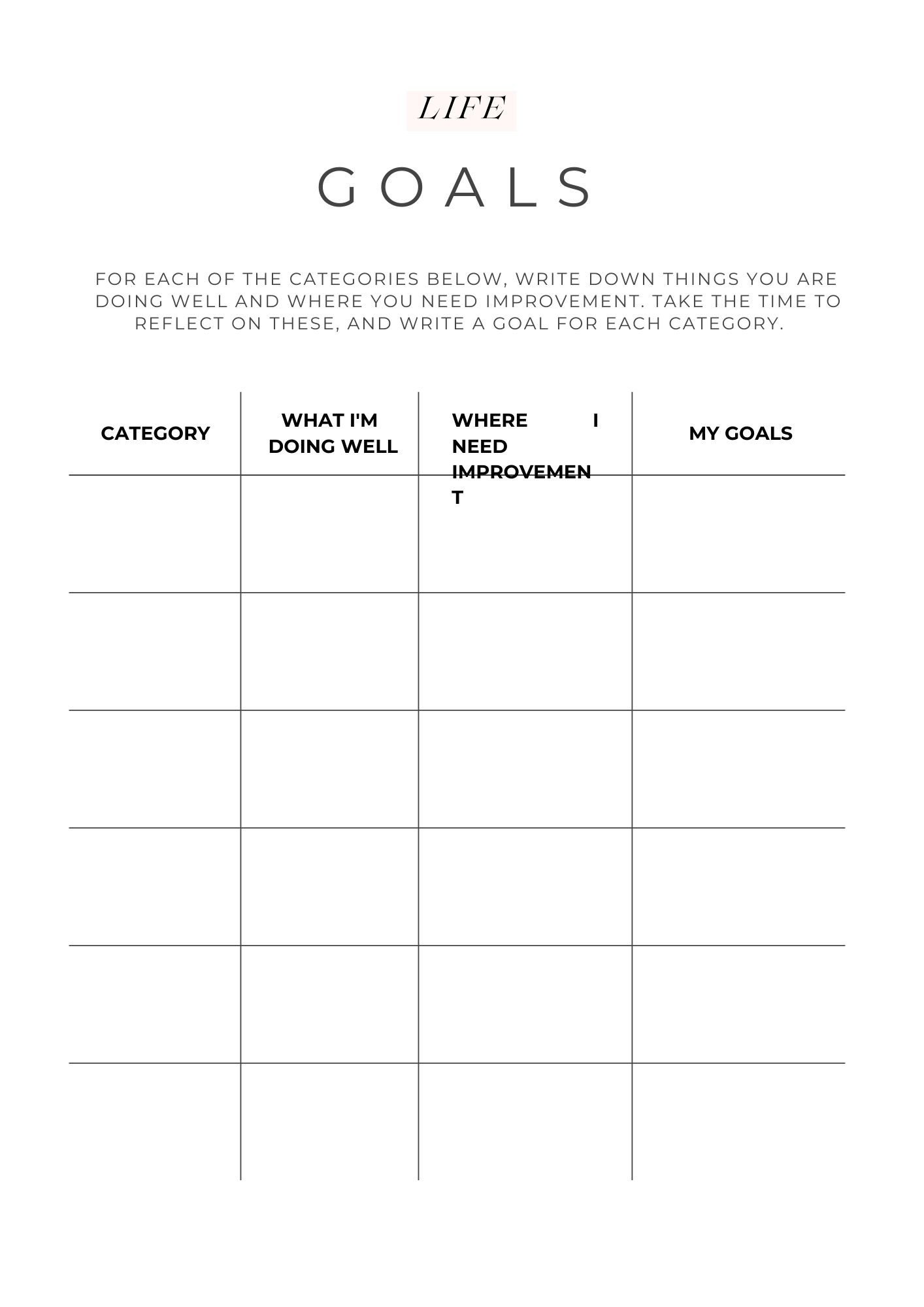 The Ultimate Goal Setting Planner Workbook Your Path to - Etsy