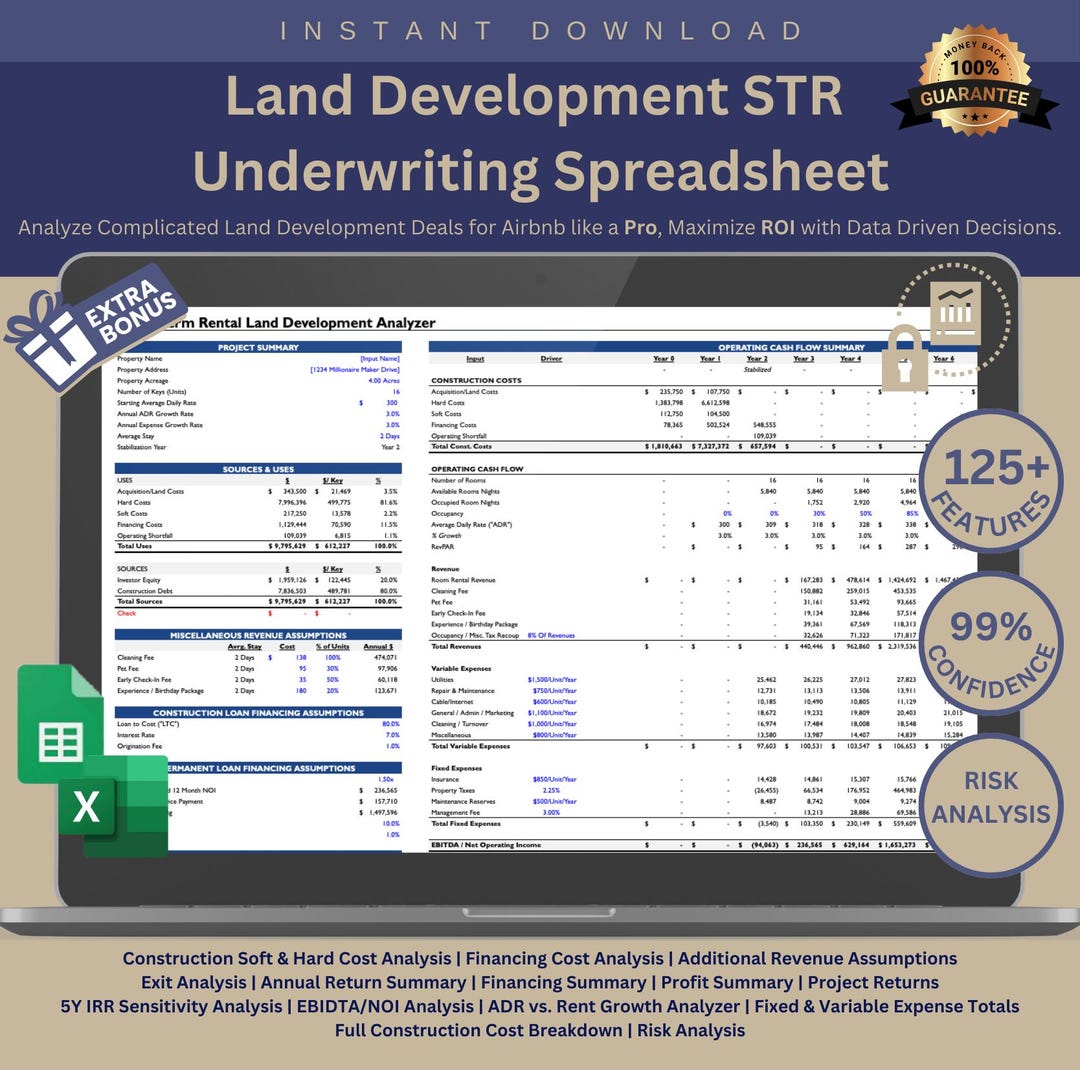 Airbnb Land Development Underwriting Spreadsheet - Etsy