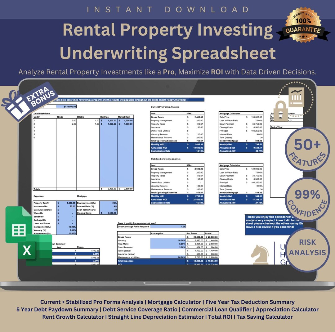 Rental Property Investment Calculator - Etsy