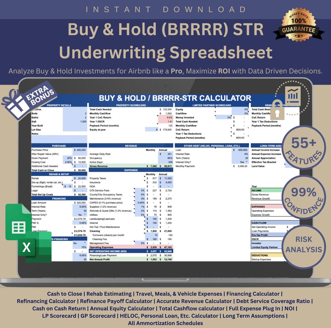 Buy & Hold (BRRRR) Airbnb Underwriting Spreadsheet - Etsy