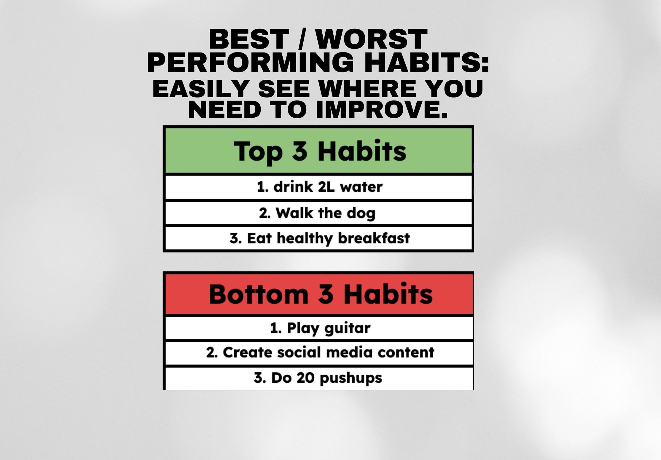 Habit Tracker Google Sheets: Daily Routine, Goal Planner, Weekly Habit ...