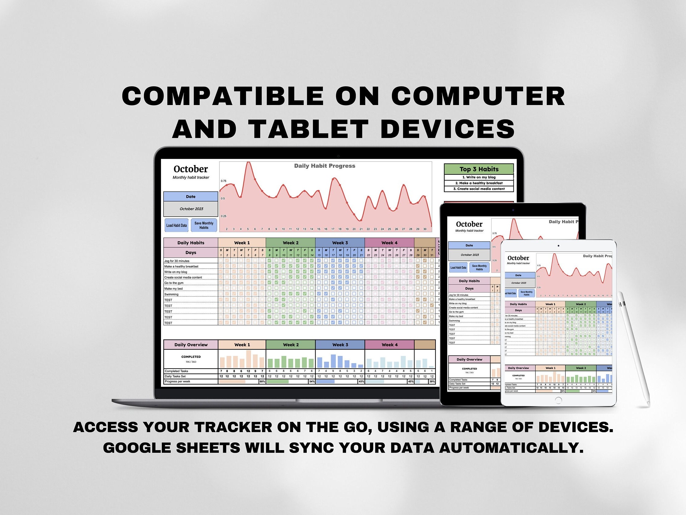 Habit Tracker Google Sheets: Daily Routine, Goal Planner, Weekly Habit ...