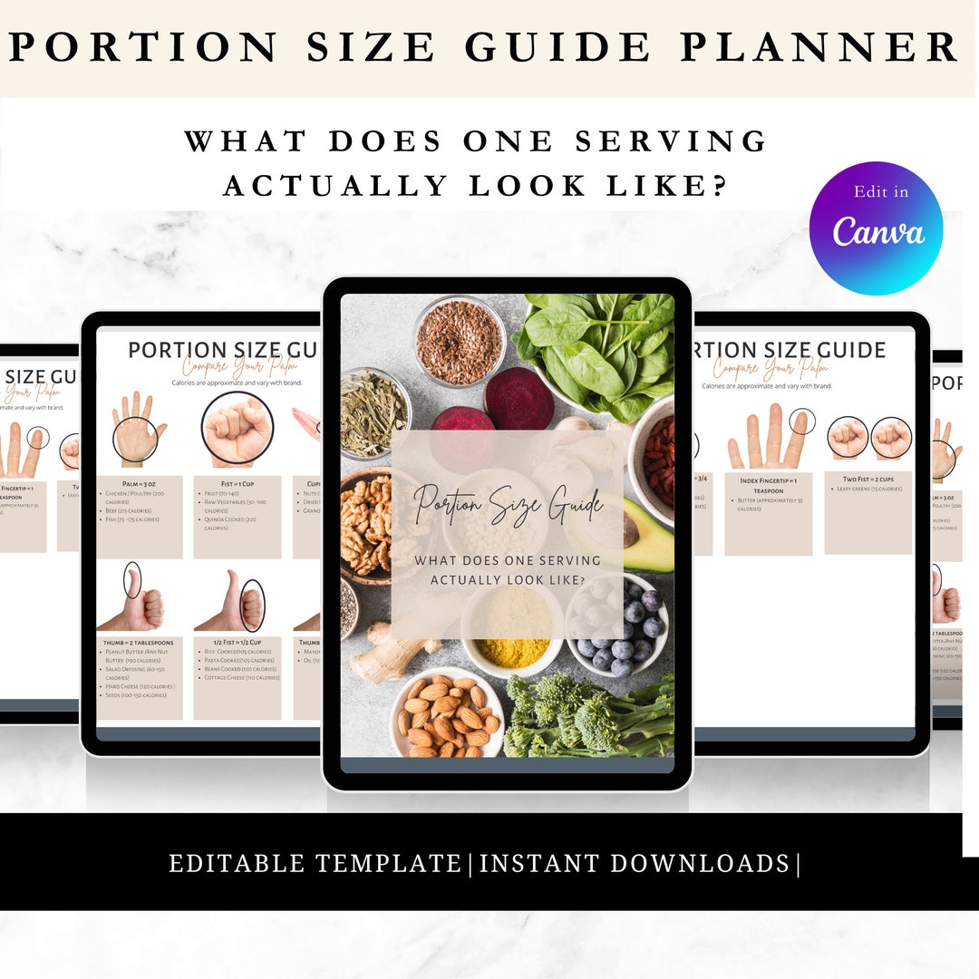 Portion Size Guide Planner, Portion Size Charts, Nutrition Ebook for ...