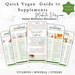 Vegan Supplement Cheat Sheet Vitamin Cheat Sheet Vitamins and Mineral ...