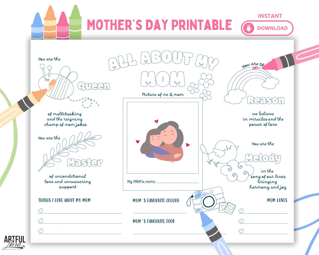Mother's Day Printable, All About My Mom, Mothers Day Gift, Card for ...